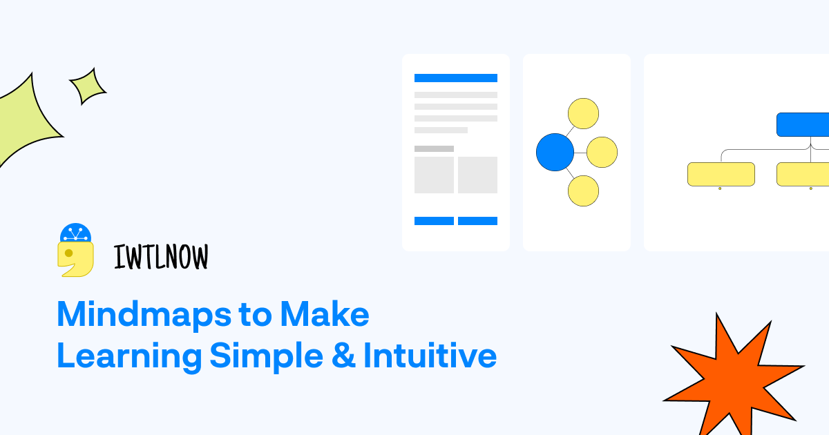 IWTLNOW - Learning Maps: Mind Maps to make learning simple and intuitive