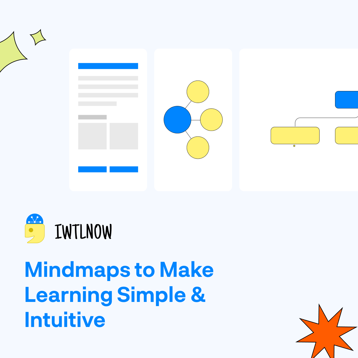 IWTLNOW - Learning Maps: Mind Maps to make learning simple and intuitive